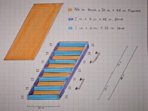 Building A Portable DIY Deadlift Platform: Apartment Home Gym - Home ...